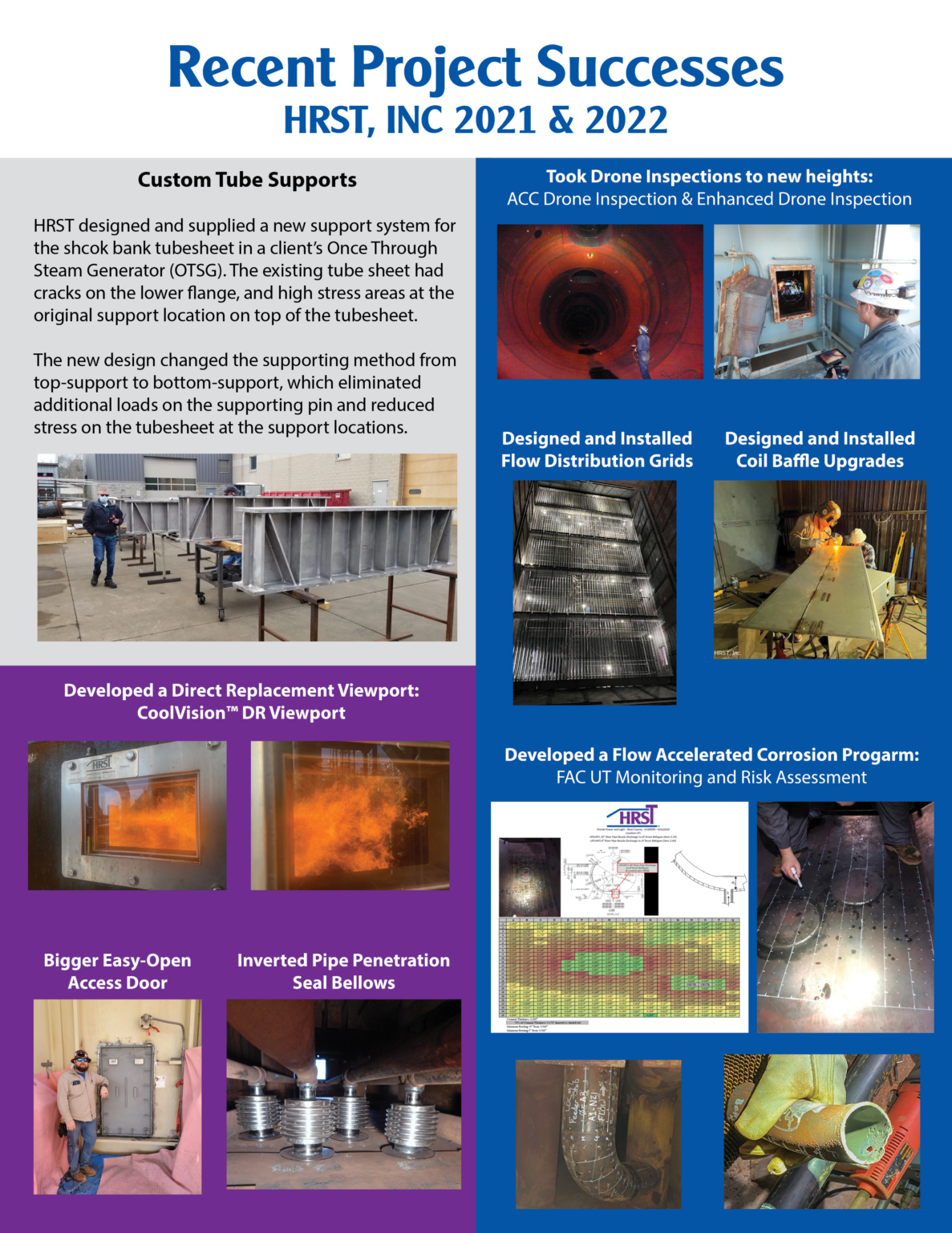 Recent Project Successes - HRST, Inc.