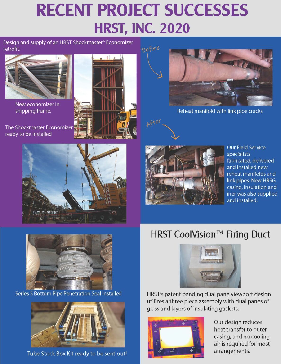 Recent Project Successes - HRST, Inc.